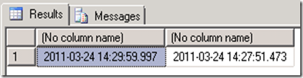 Project 31-A: SQL Server: Rounding DateTime to Intervals